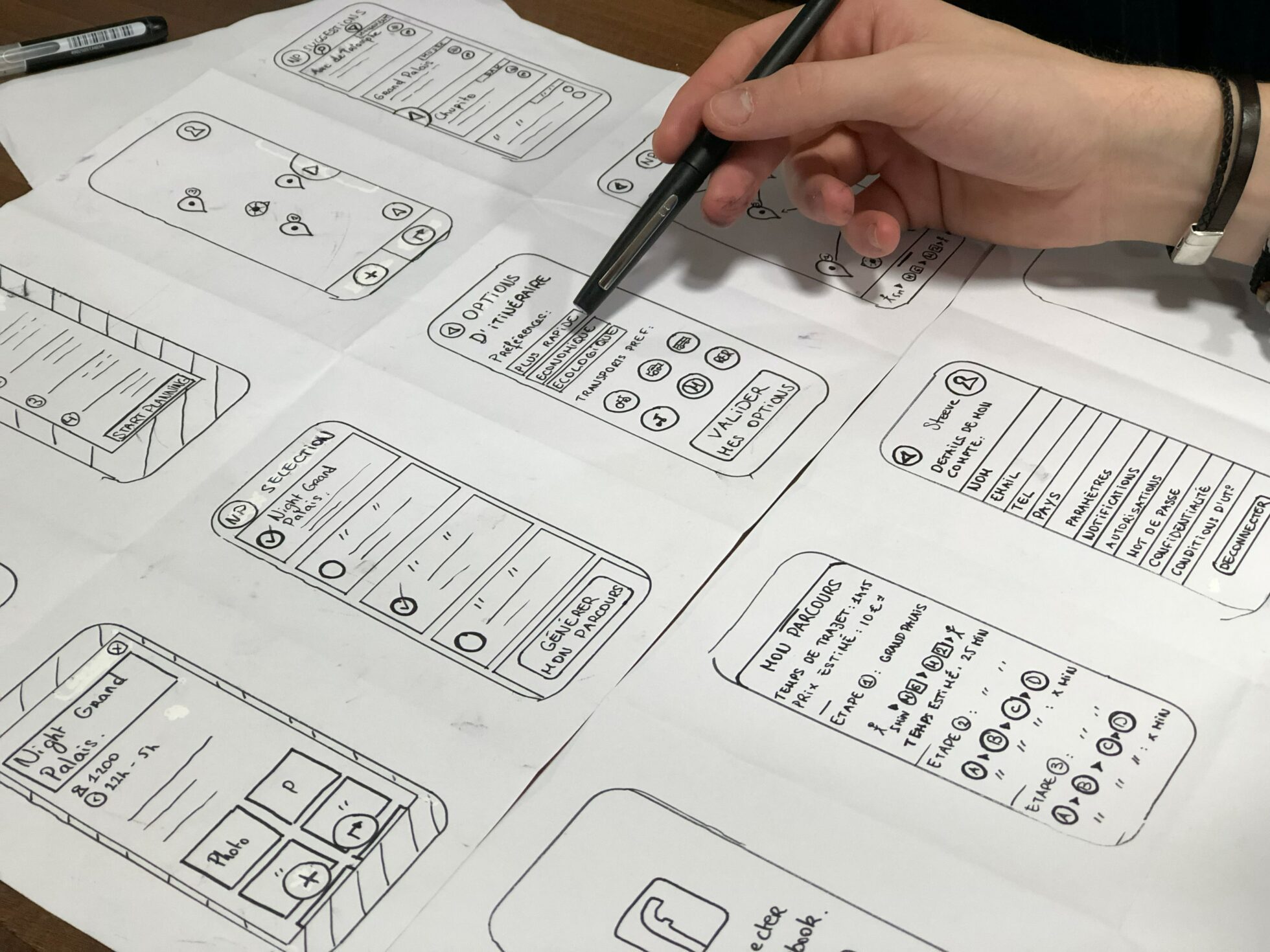 Learnability: A Critical & Neglected Part of UX Design - tl;dv