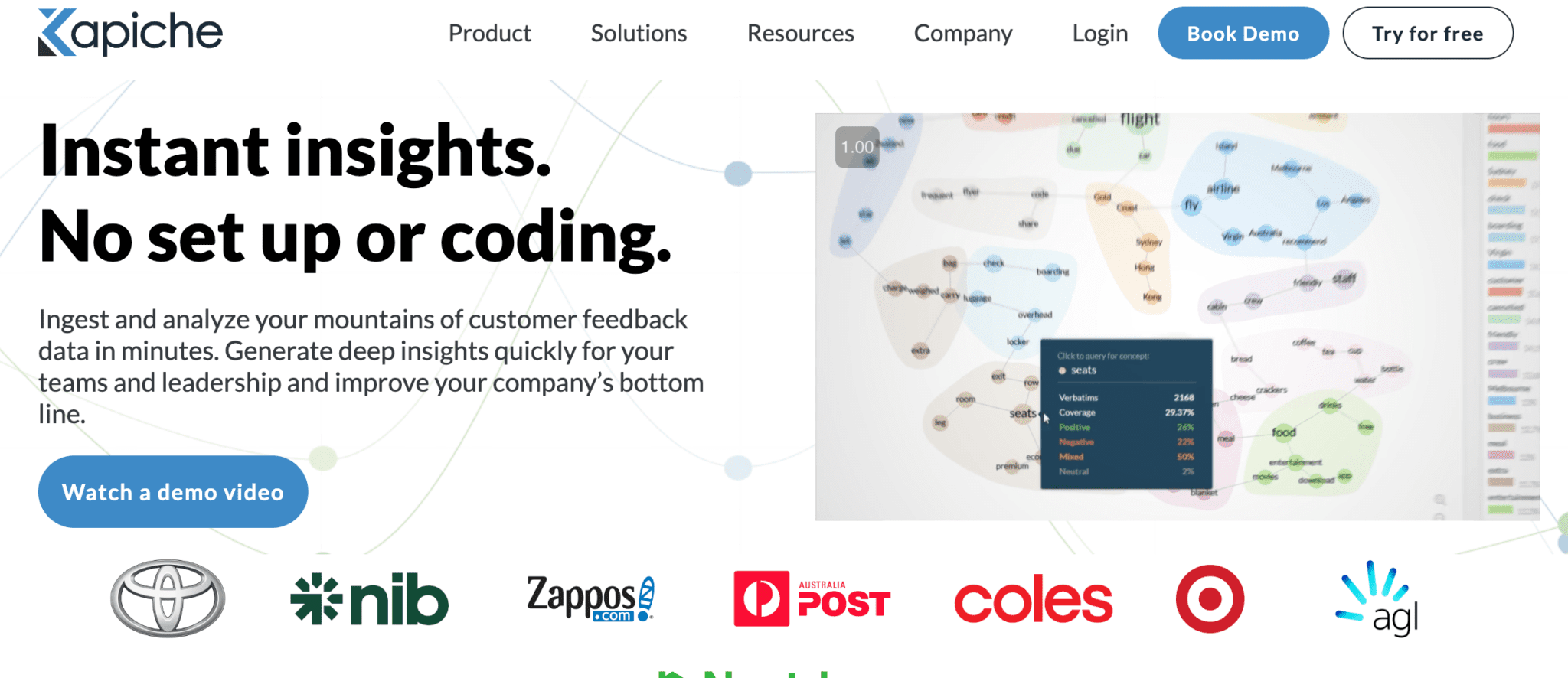 10 Herramientas de Voz del Cliente (VoC) (incluidas herramientas GPT e IA) | tl;dv