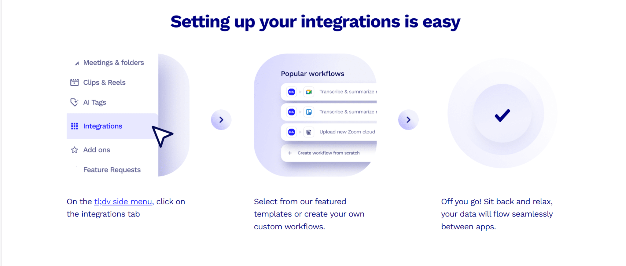 How To Set Up Your Zoho Meeting Integration: 4 Simple Methods - tl;dv