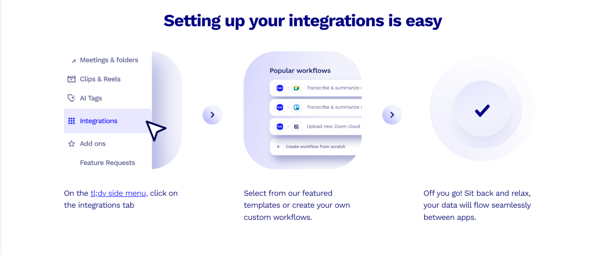 How To Set Up Your Zoho Meeting Integration: 4 Simple Methods - tl;dv
