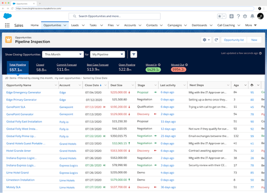 Wie Sie die Salesforce-Integration für Ihr Online-Meeting einrichten ...