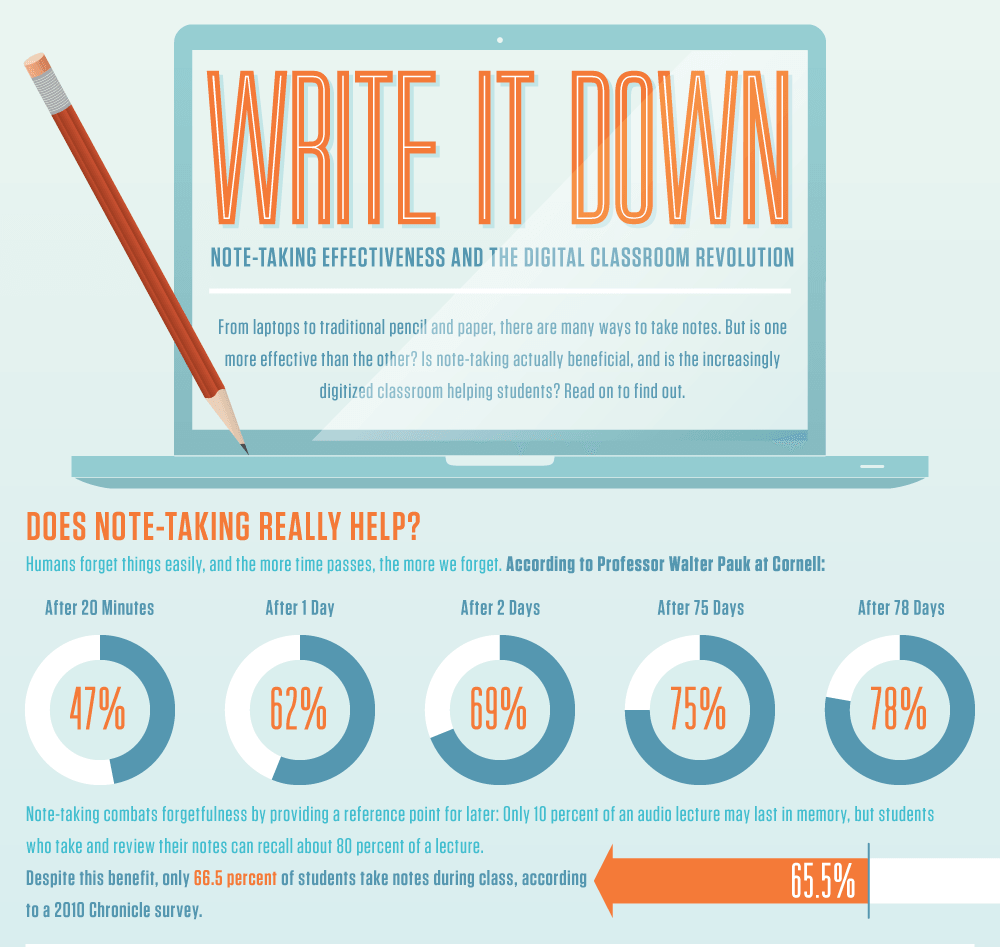 Note Taking Tools - How To Supercharge Your Meeting Outcomes - tl;dv